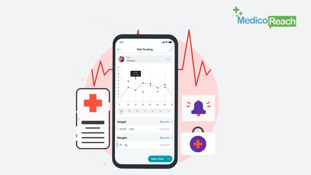 The Future of Assistive Technology in Healthcare Industry