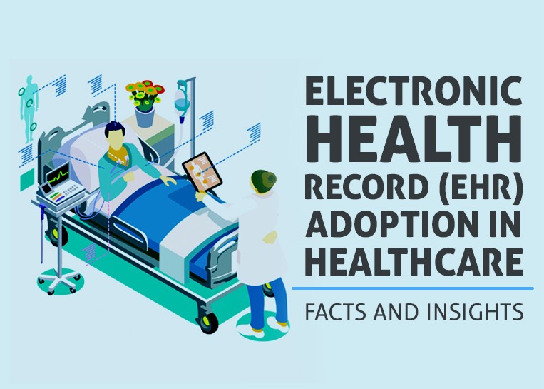 EHR Adoption In Healthcare - Facts and Insights - MedicoReach