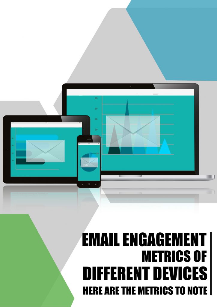 Email Engagement Metrics of Different Devices